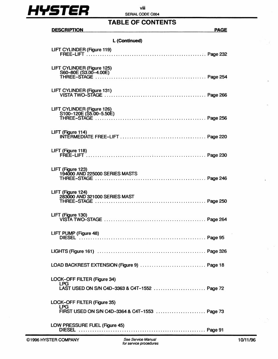 Hyster Spacesaver C004 (S60E, S70E, S80E, S100E, S120E) Forklift Parts ...