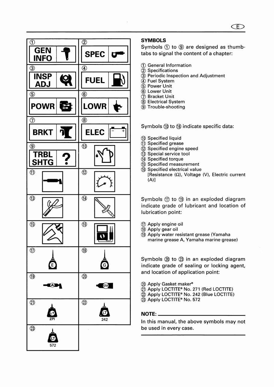 Yamaha Marine Outboard E48C (E48), E55C, 55B (C55) Service Repair Manual