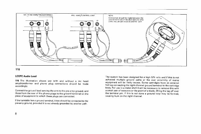 SME Model 3009 Series II IMPROVED Instruction Manual NOS