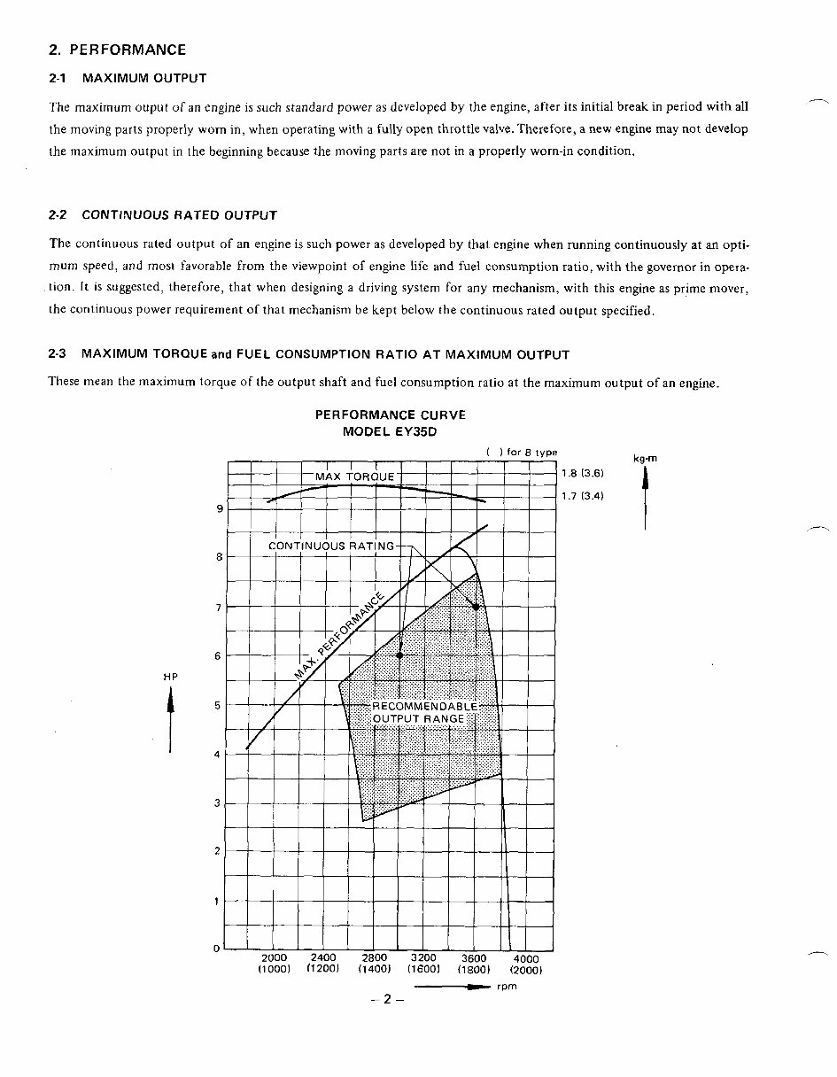 Subaru Robin EY35, EY40 Engine Service Repair Workshop Manual