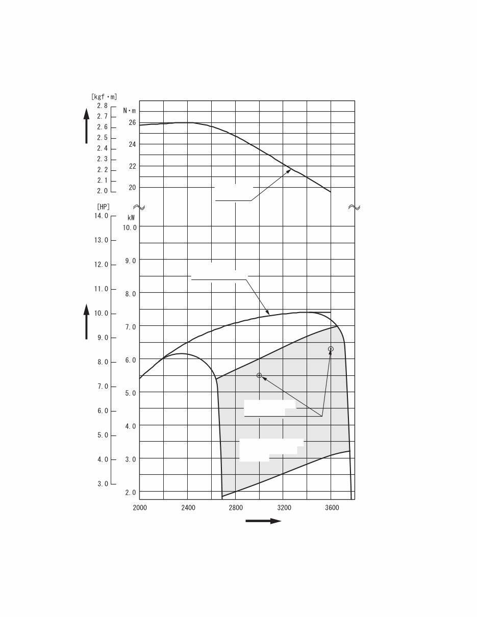 Subaru Robin EX35, EX40 Air-Cooled, 4-Cycle Gasoline Engine Service ...