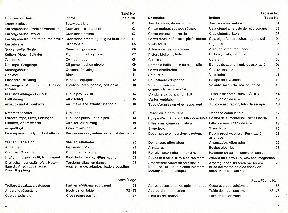 HATZ Diesel Engine E108 Z108 D108 V108 Service Parts Catalogue Manual