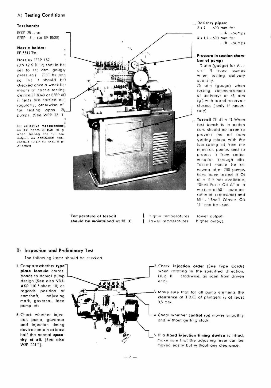Bosch Test Specifications Instructions for testing PE-a PE-