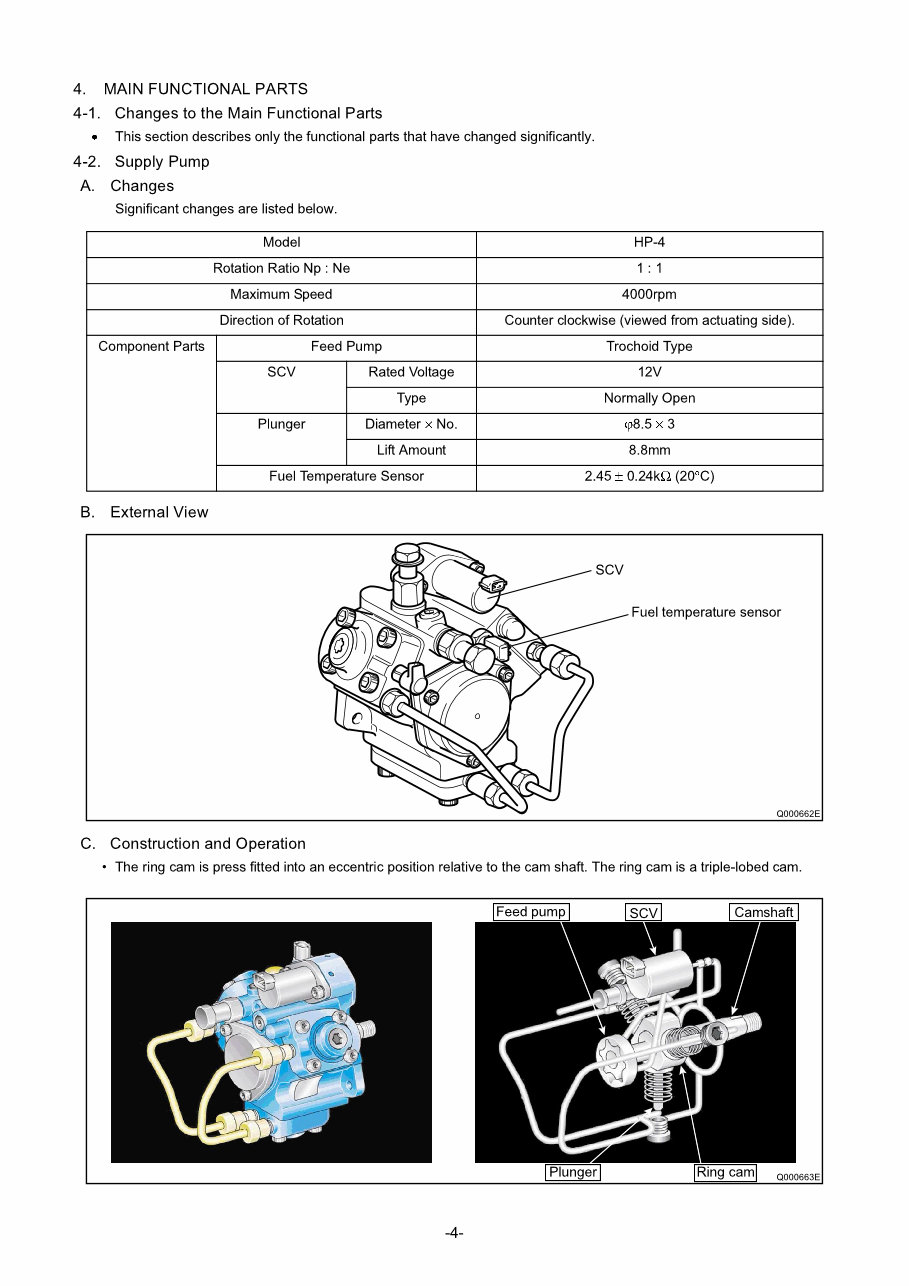 DENSO New CommonRail FUSO FIGHTER 6M60 Engine Service Manual