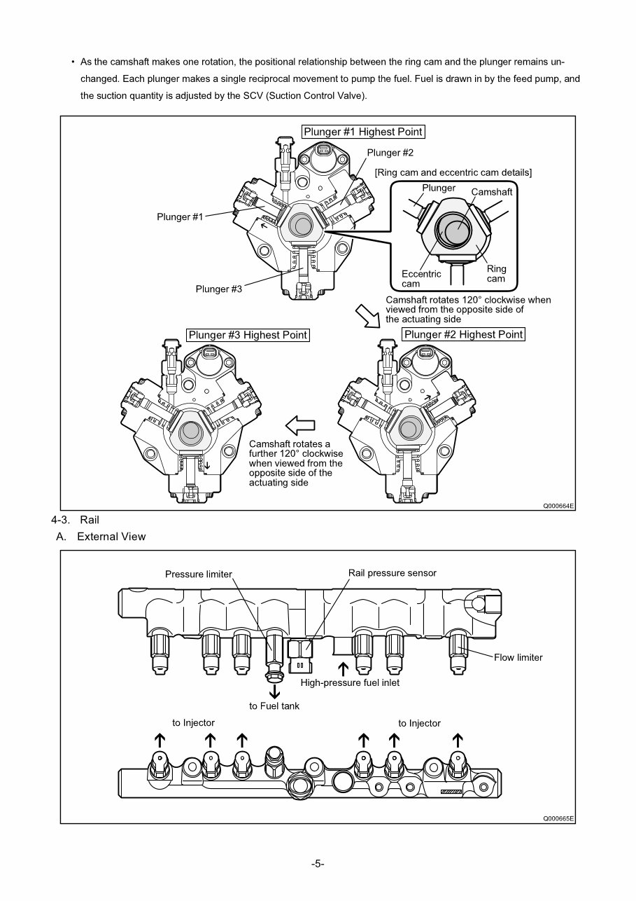 DENSO New CommonRail FUSO FIGHTER 6M60 Engine Service Manual