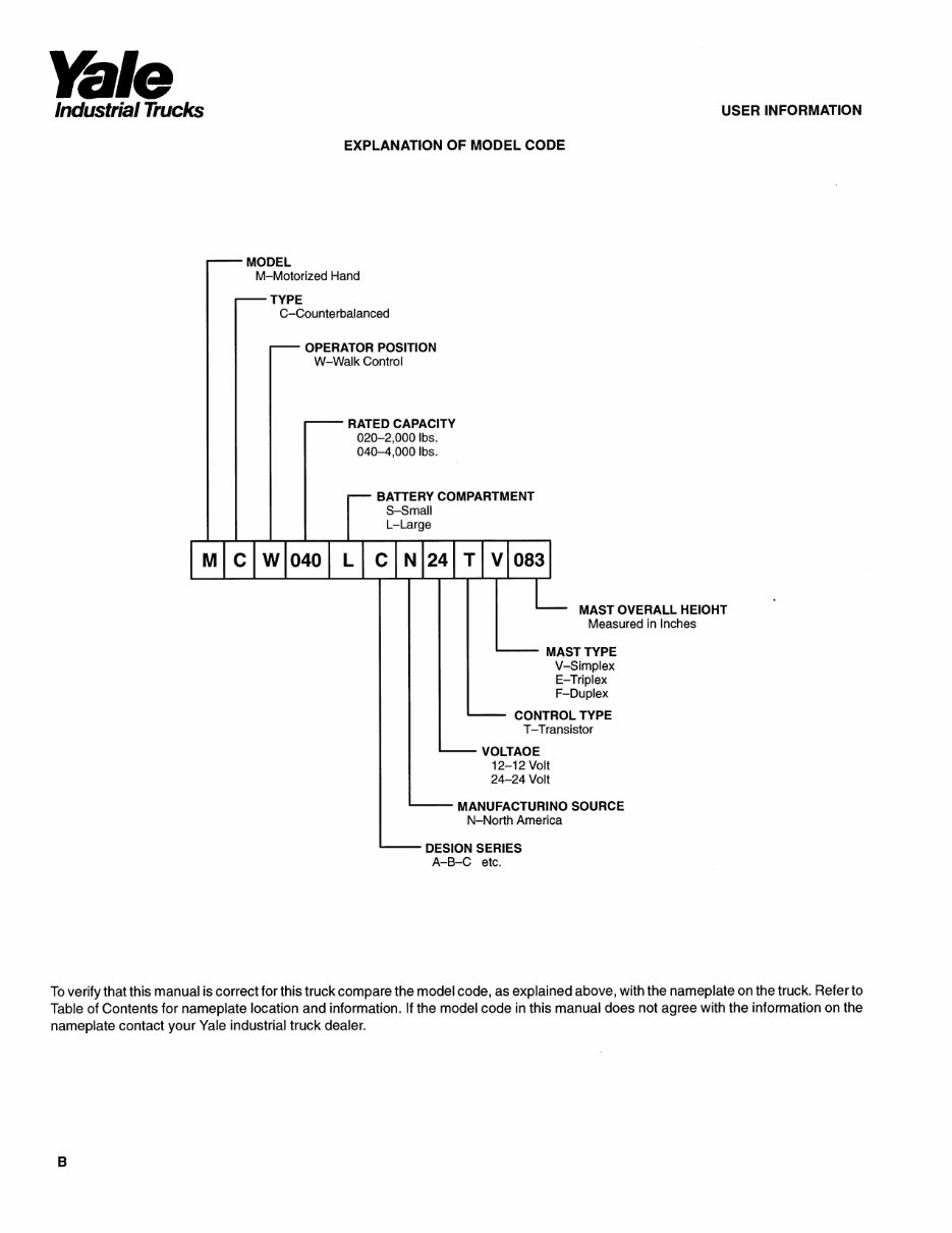 Yale Pallet Truck: MCW020, MCW040 Workshop Service Manual