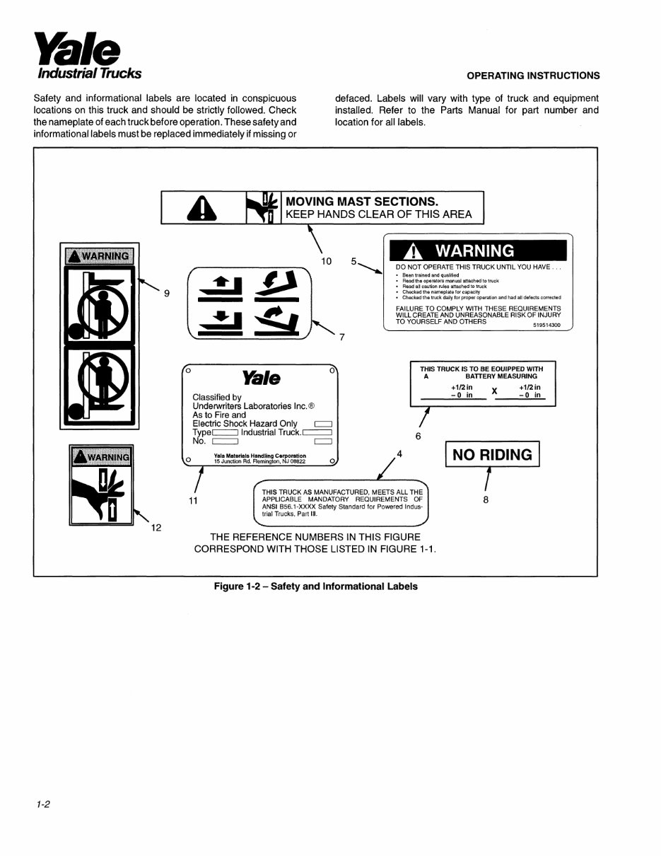 Yale Pallet Truck: MCW020, MCW040 Workshop Service Manual