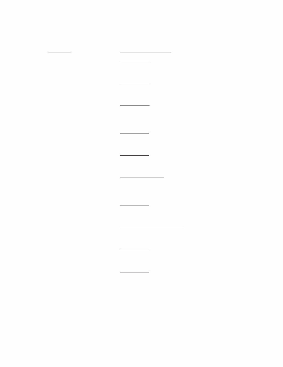 PRATT & WHITNEY APU PW 901A,C Maintenance Manual