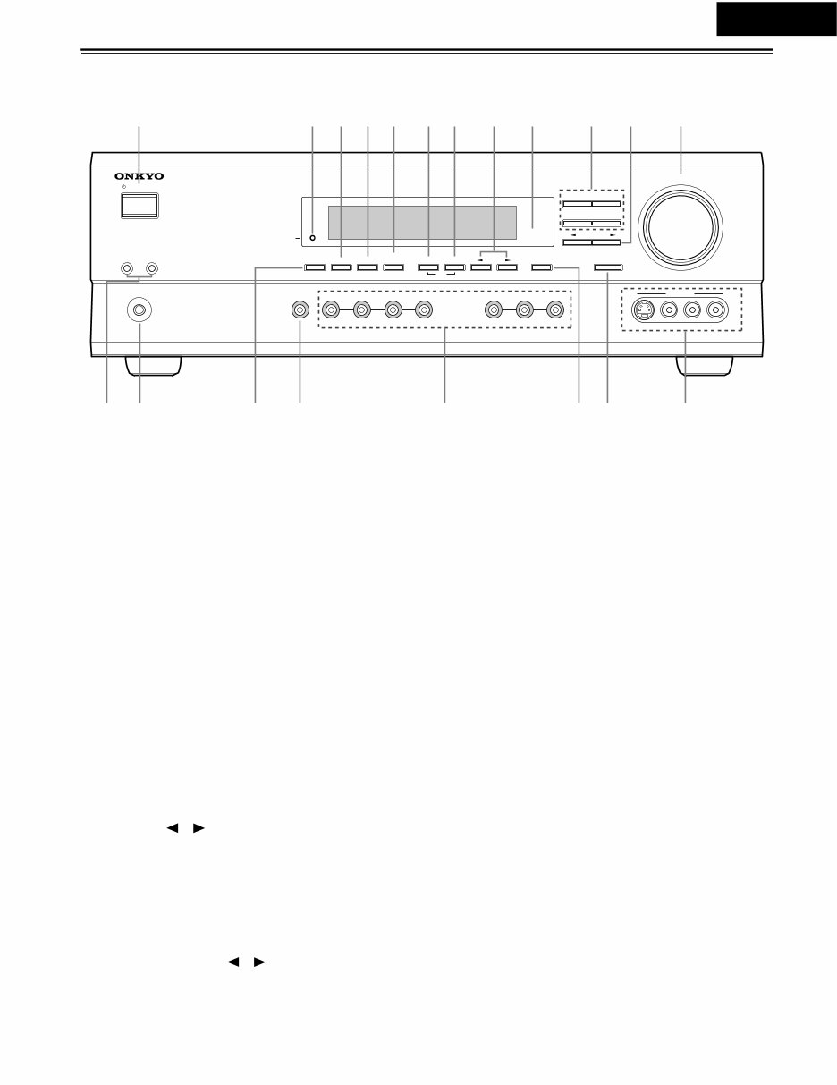 Onkyo HT-R510 AV RECEIVER Service Manual