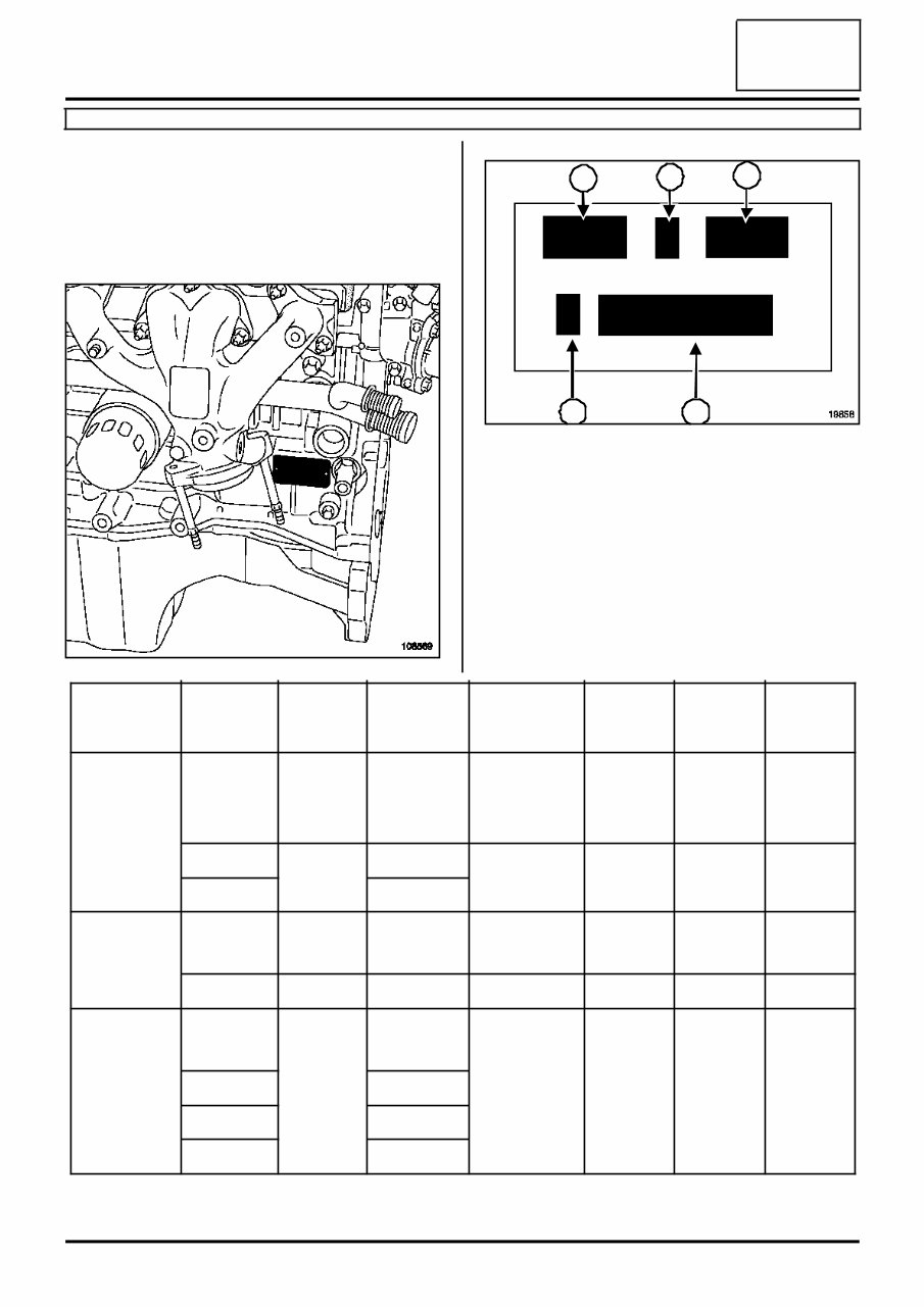 Renault K7J K7M KXX Engine Workshop Manual - SPANISH