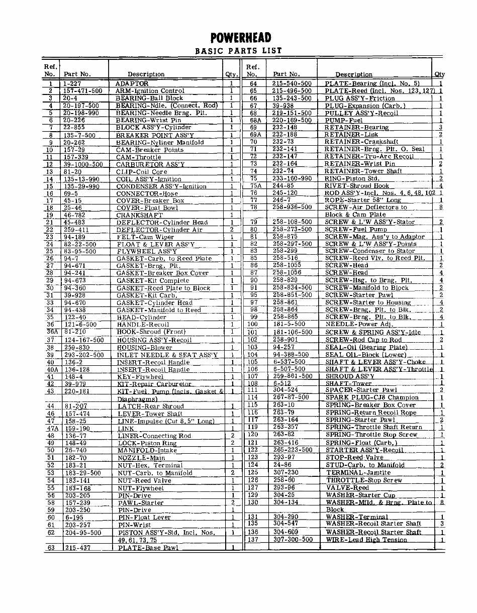 Clinton outboard motor manual K500 owners & parts