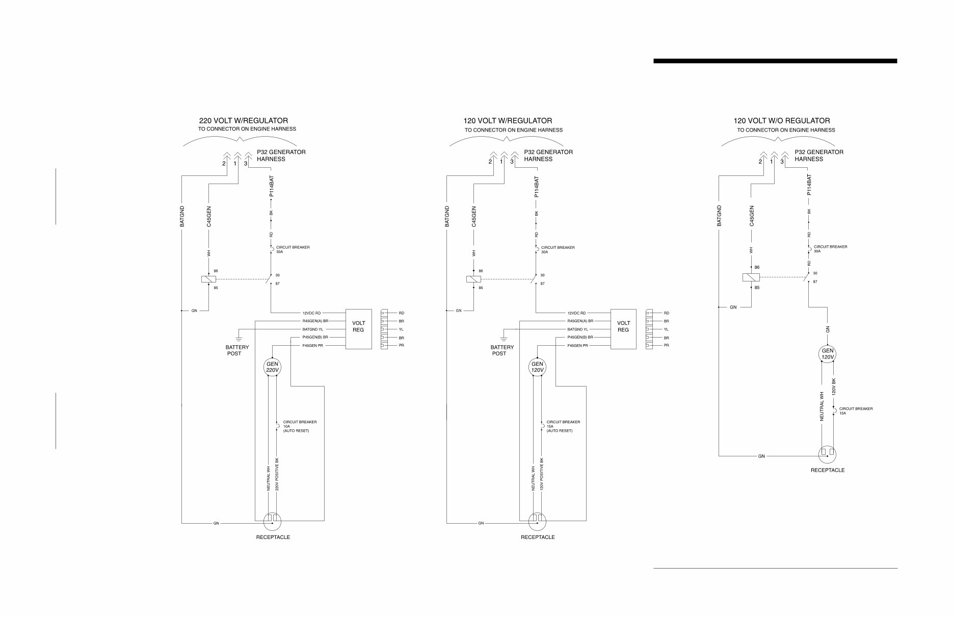 GENIE S100 S105 S120 S125 BOOM Lift Workshop Service Manual