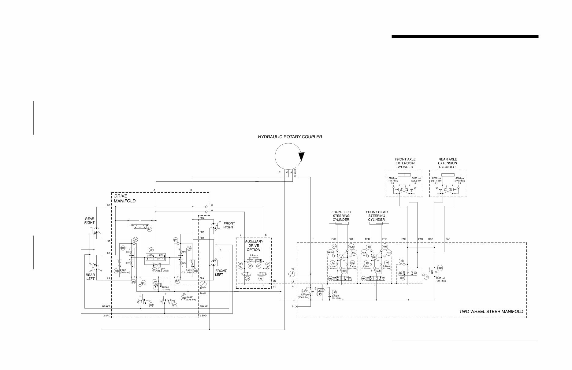 GENIE S100 S105 S120 S125 BOOM Lift Workshop Service Manual