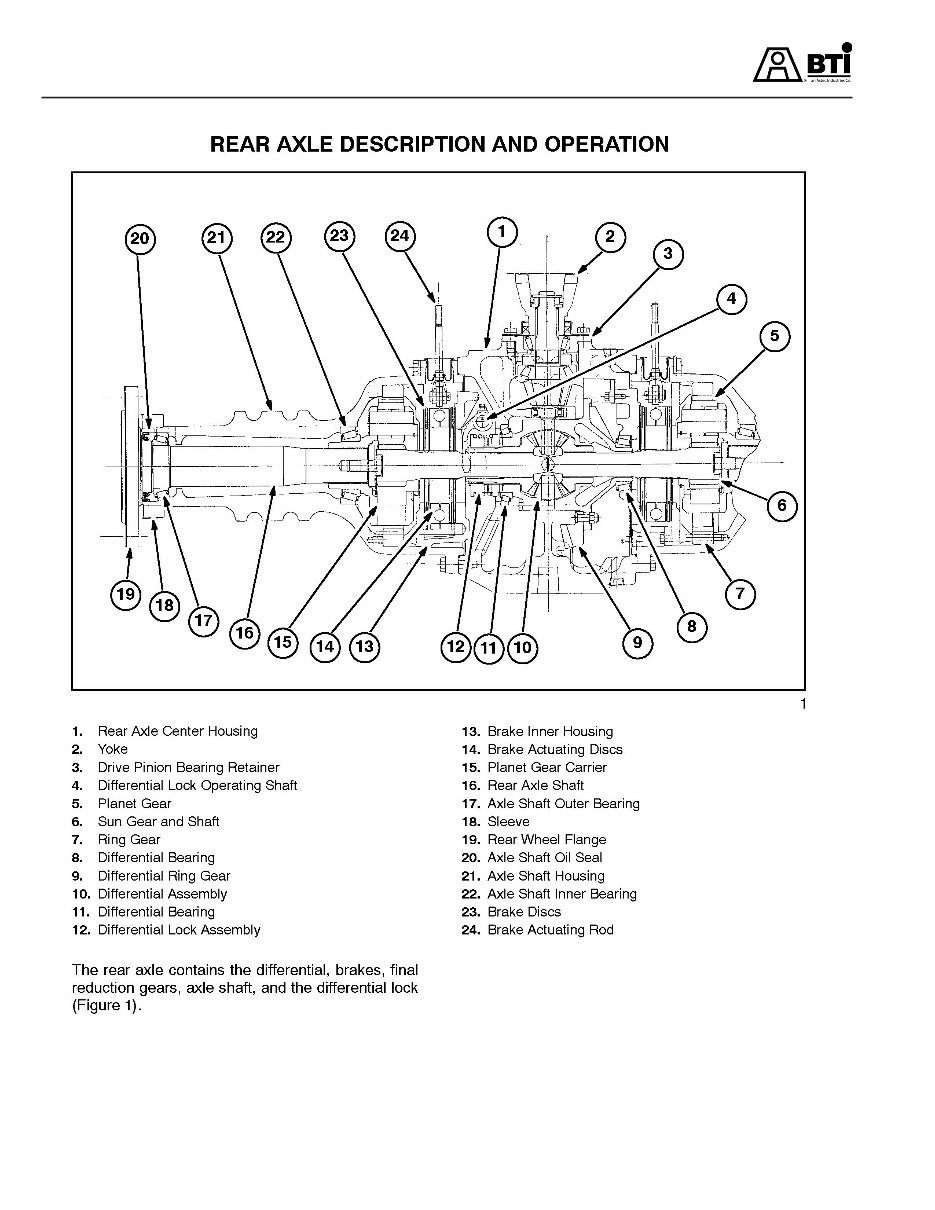 New Holland D65 Service Workshop Repair Manual