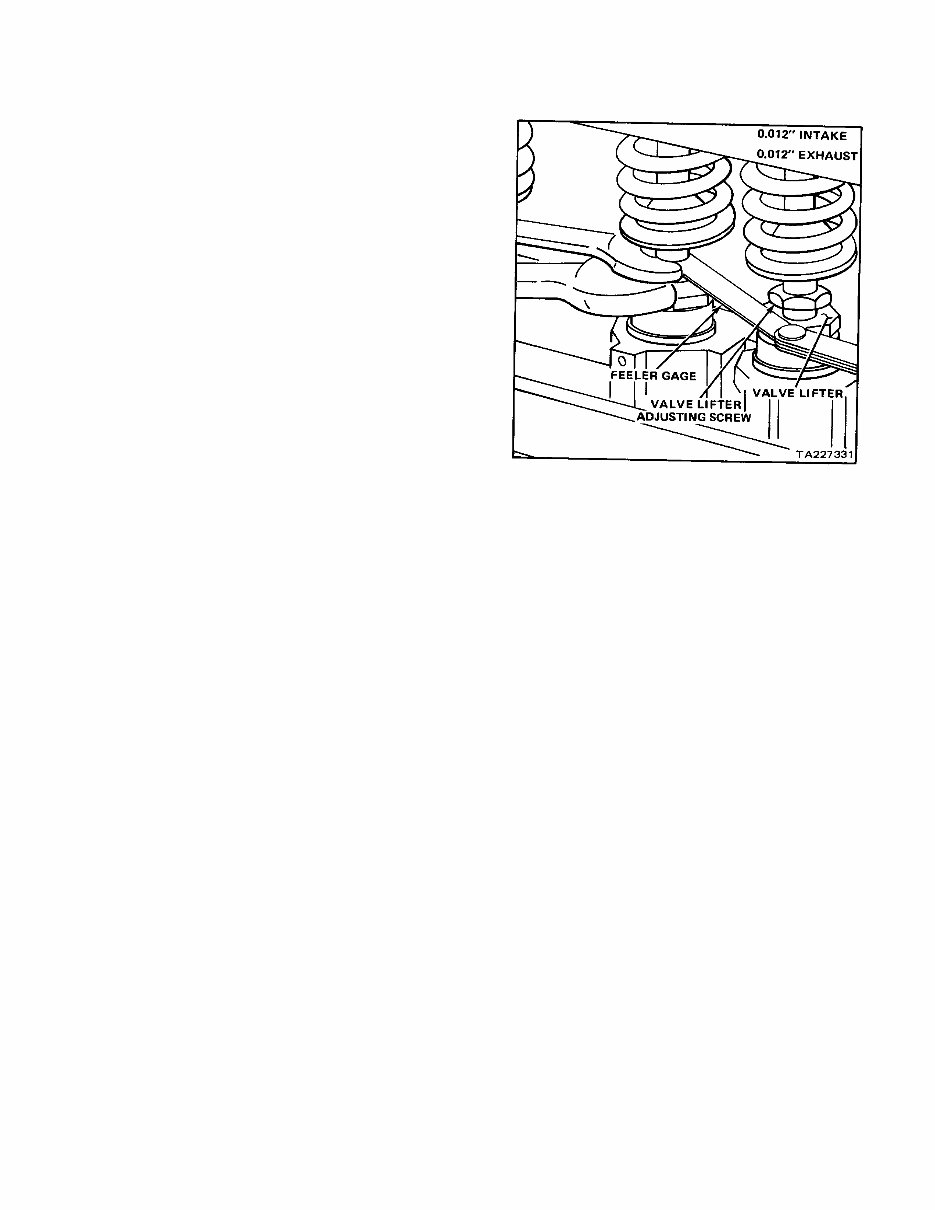 Clark forklift c20b Manual | Manuals Online