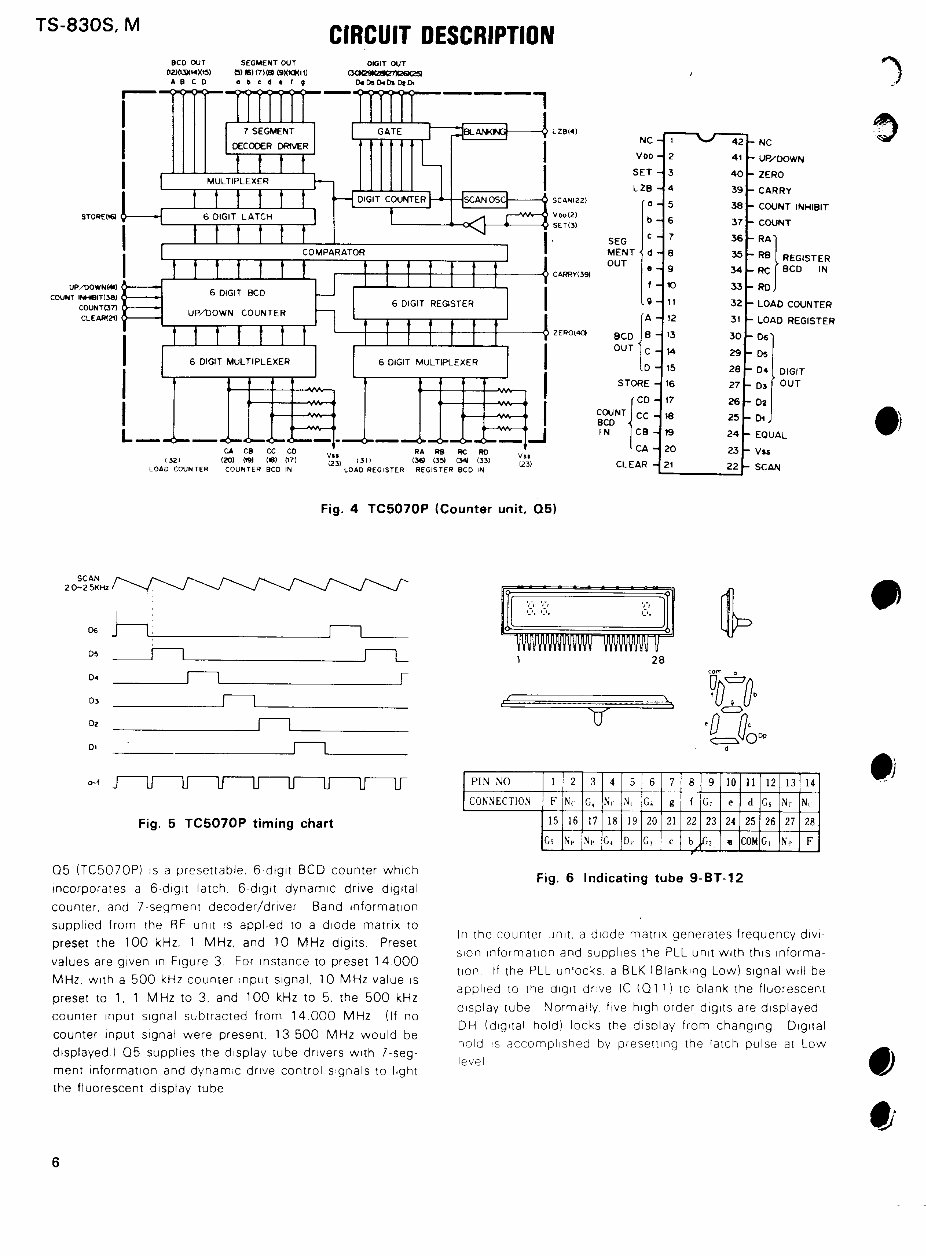 KENWOOD TRIO TS-830S Transceiver Repair Manual
