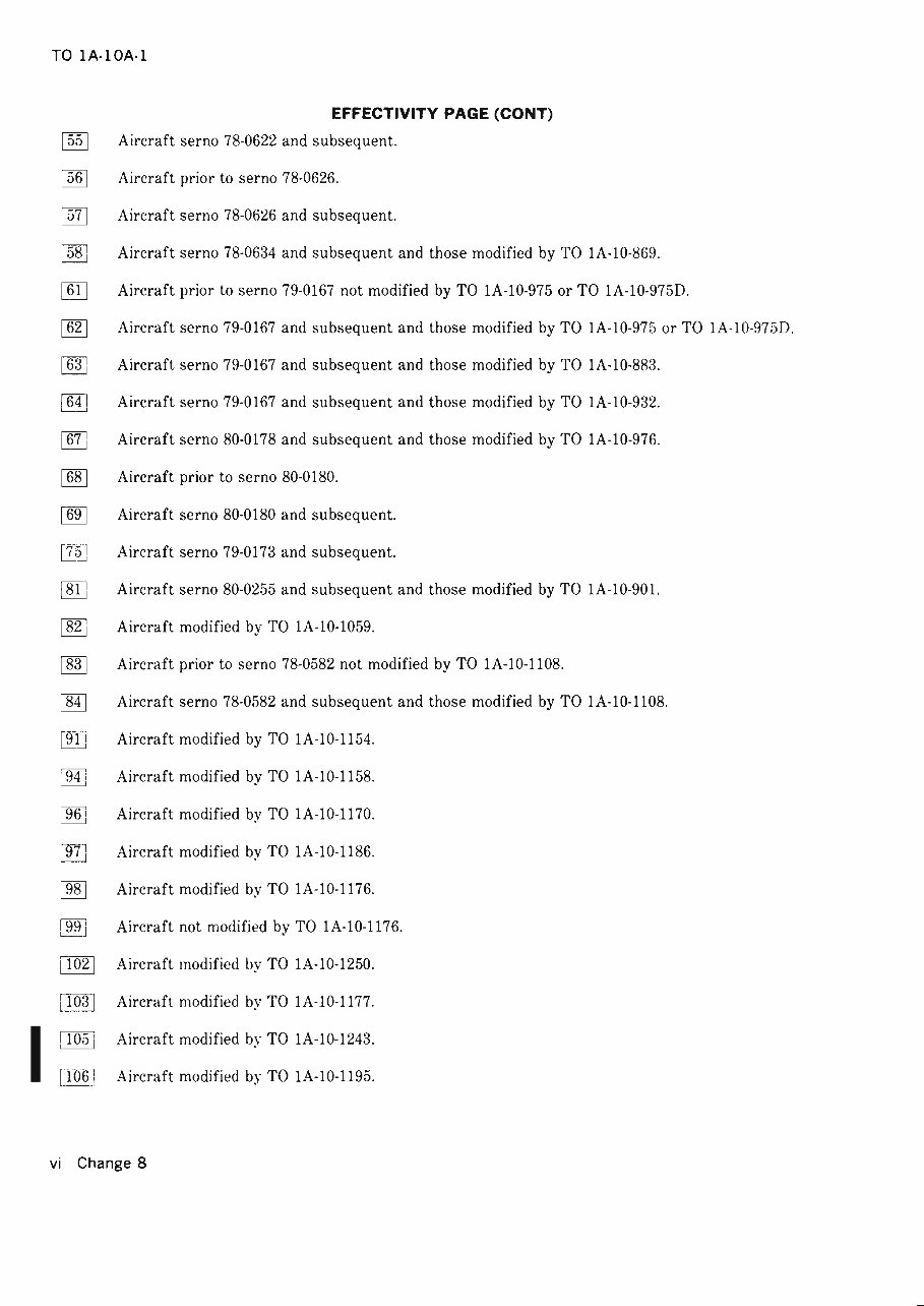 FLIGHT Manual USAF Series A-lOA A10A AIRCRAFT PLANE