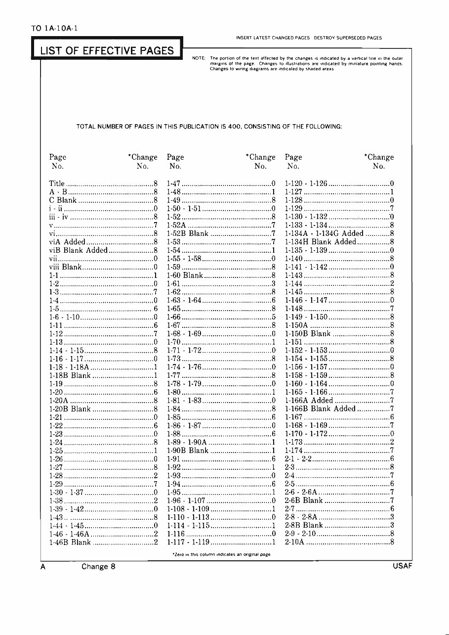 FLIGHT Manual USAF Series A-lOA A10A AIRCRAFT PLANE
