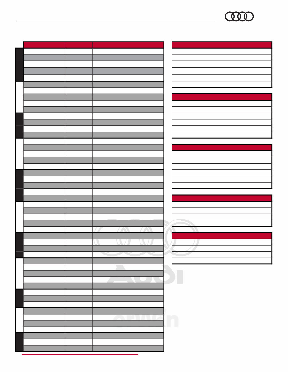 2020 Audi S4 Service & Repair Manual |Manuals Online