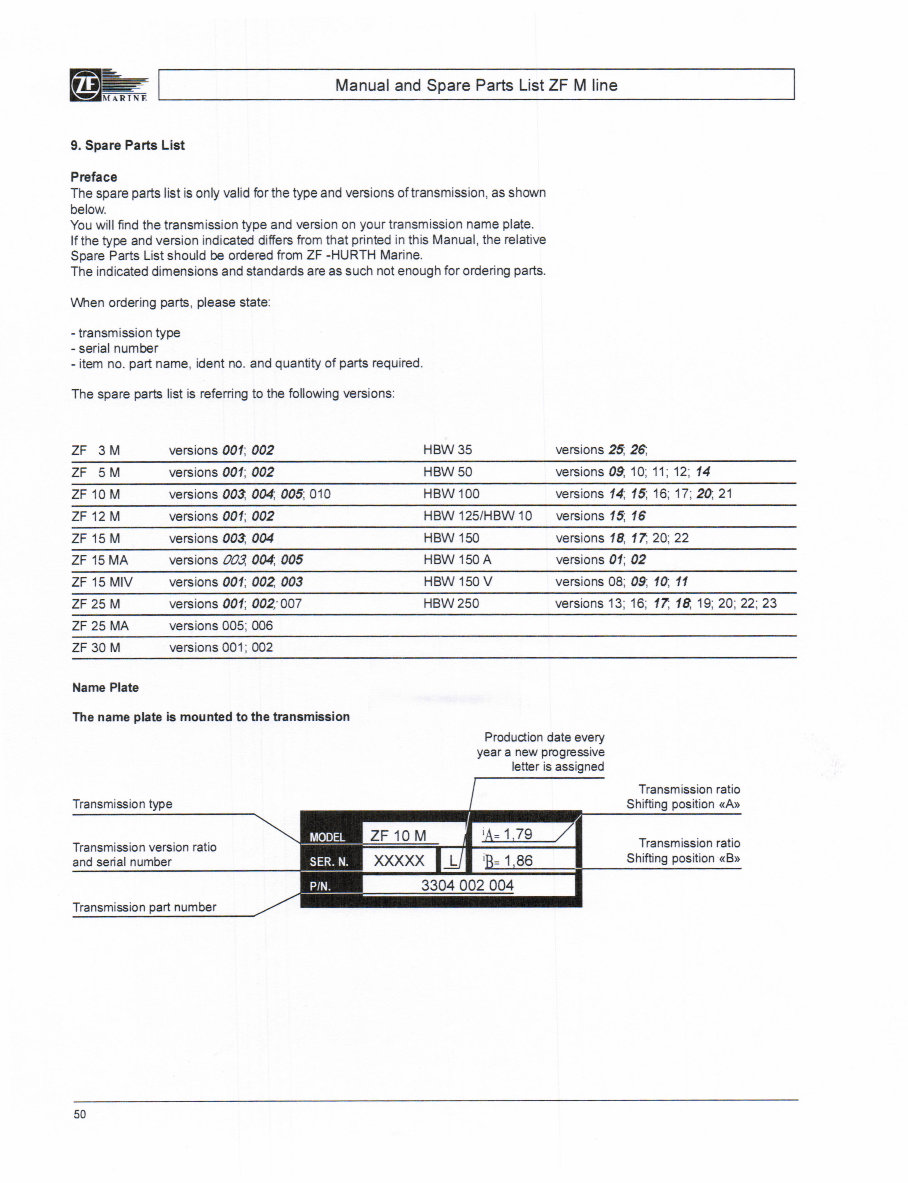 ZF Marine ZF 3 M, ZF 5 M, ZF 10 M, ZF 12 M, ZF 15 M, ZF 15 MA, ZF 15 ...