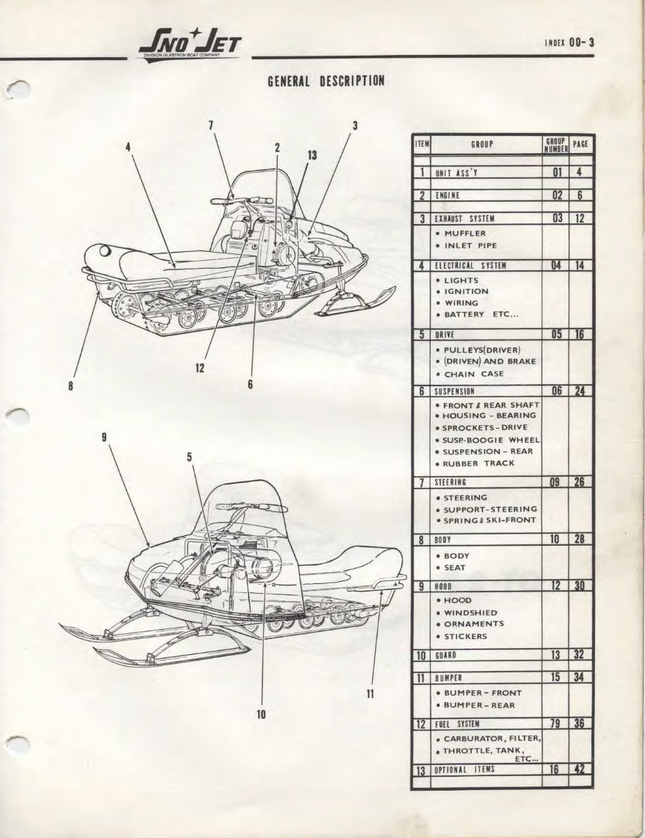 1970 sno jet snowmobile parts manual | Manuals Online