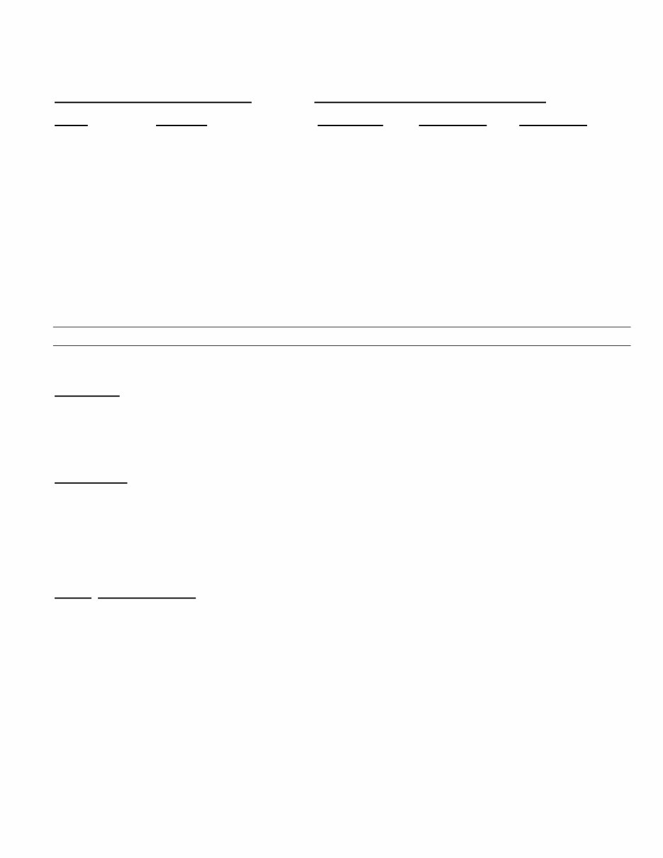 Cuyuna 2SI engine parts manual aircraft engines 430 UL2