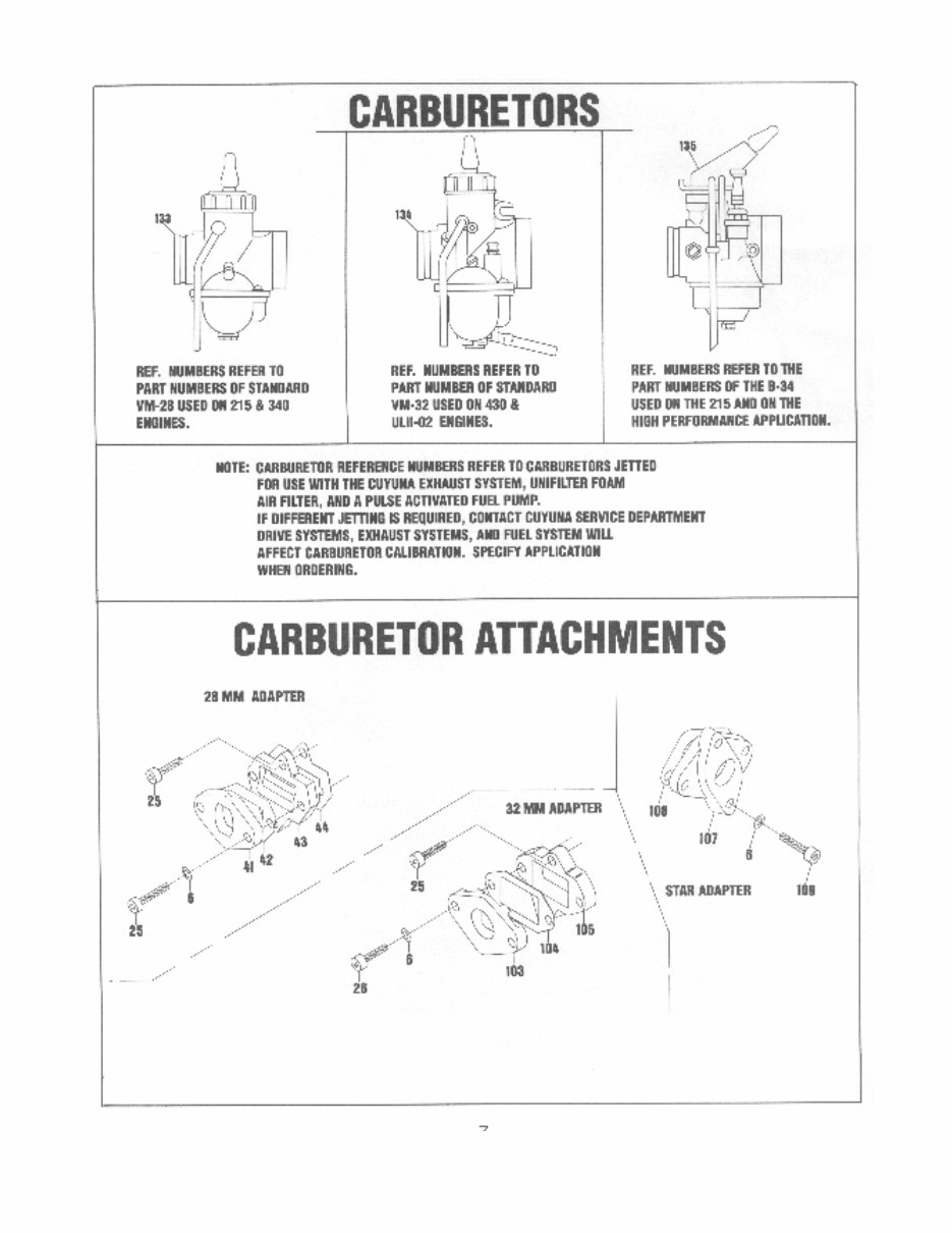 Cuyuna 2SI engine parts manual aircraft engines 430 UL2