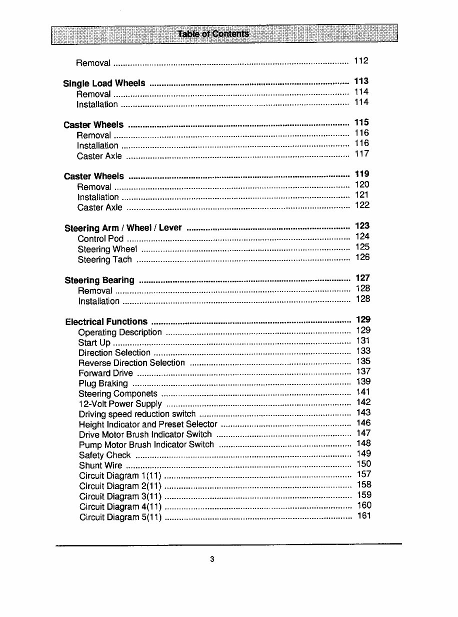 NISSAN Forklift RRN35/45 RRN30D RSN40/50 | Manuals Online