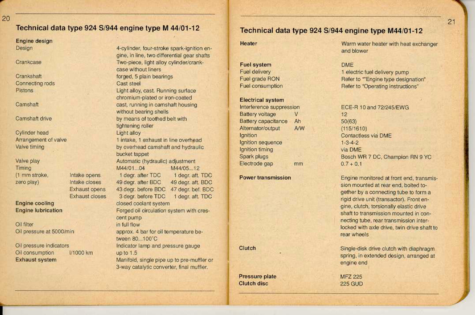 Porsche 944 924S Models Dimension Tolerances