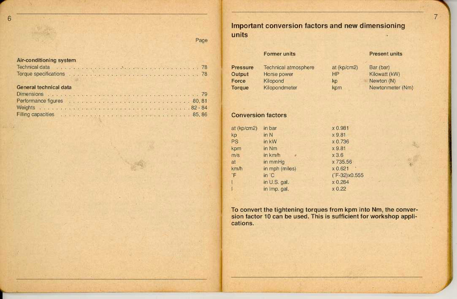 Porsche 944 924S Models Dimension Tolerances