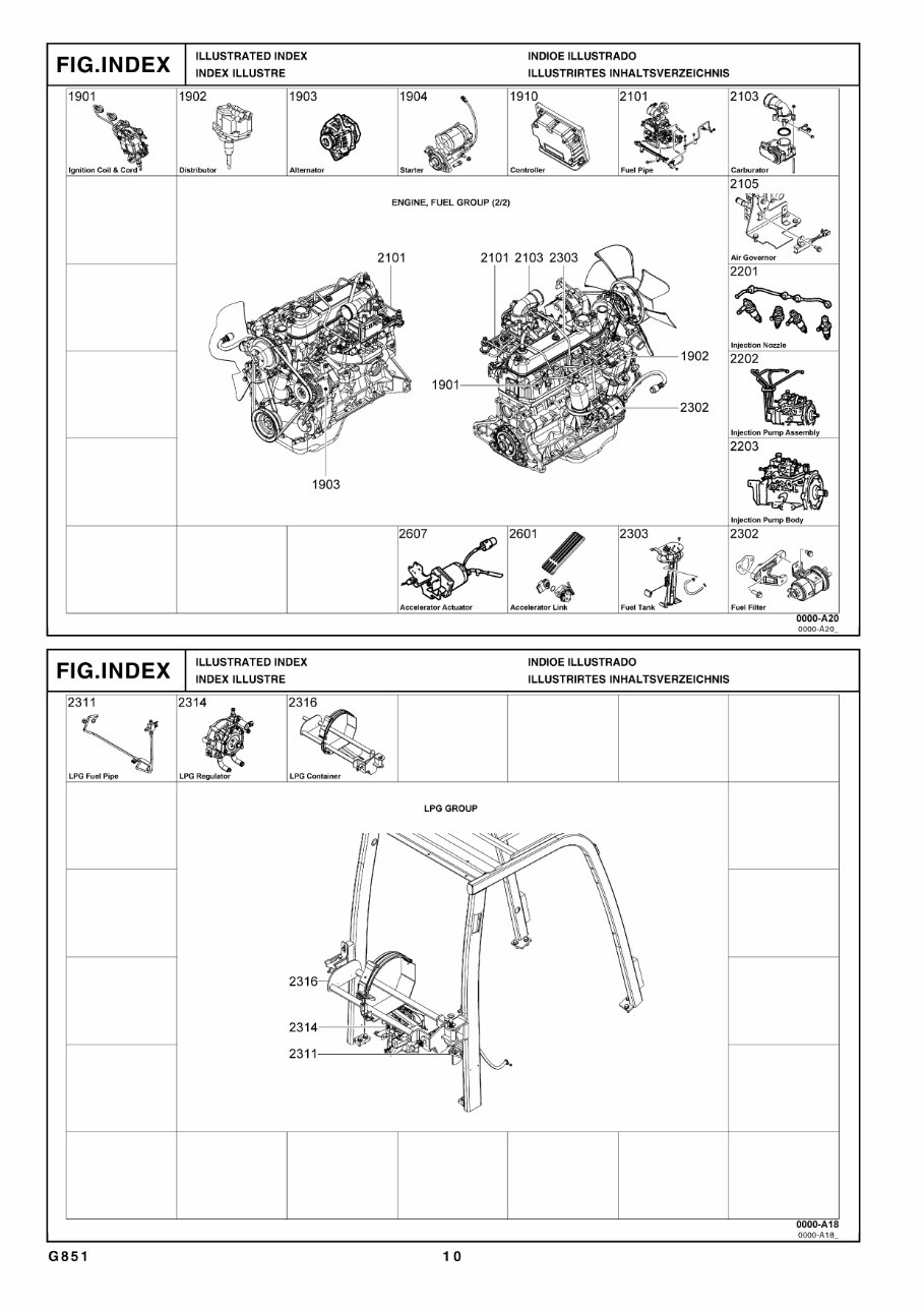 Toyota LPG Forklift Truck 8FGU15, 8FGU18, 8FGU20, 8FGU25, 8FGU30 ...