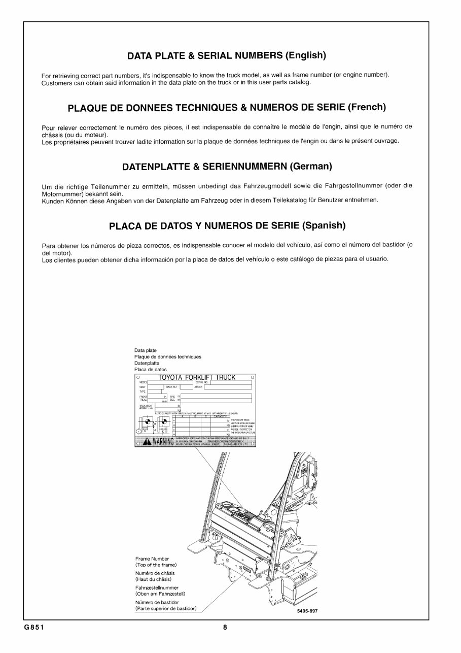 Toyota LPG Forklift Truck 8FGU15, 8FGU18, 8FGU20, 8FGU25, 8FGU30 ...