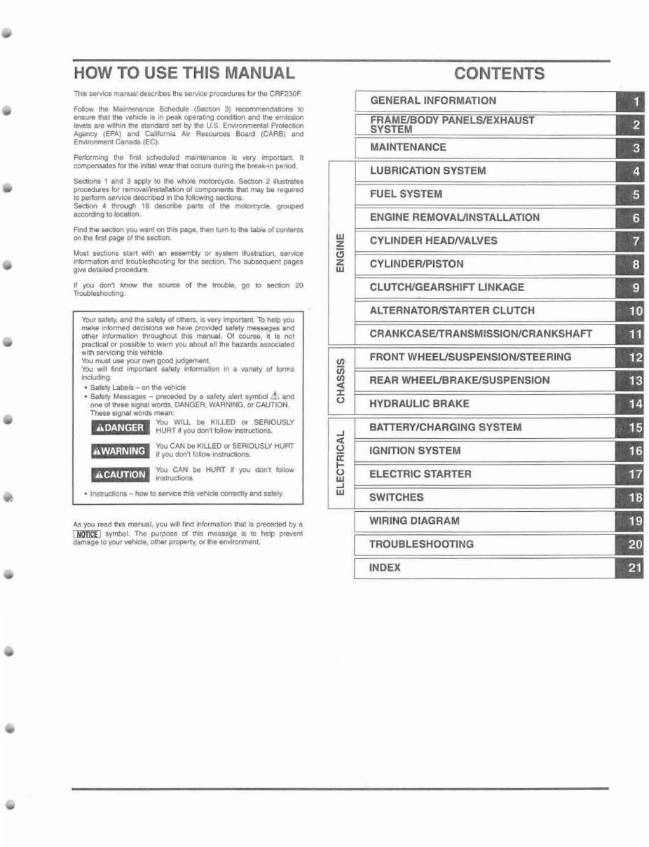 crf230 specifications