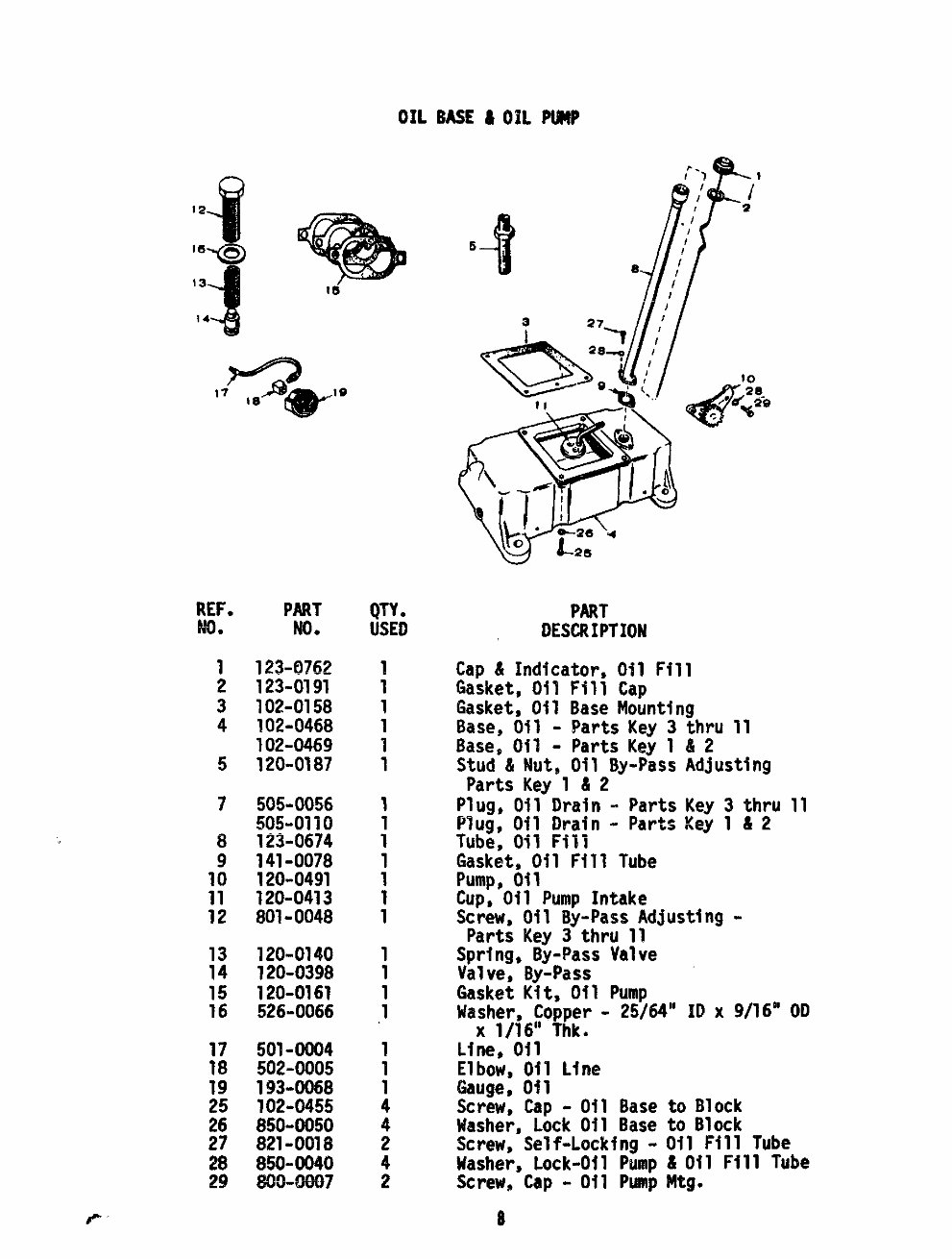 Onan CCK industrial engine parts manual | Manuals Online