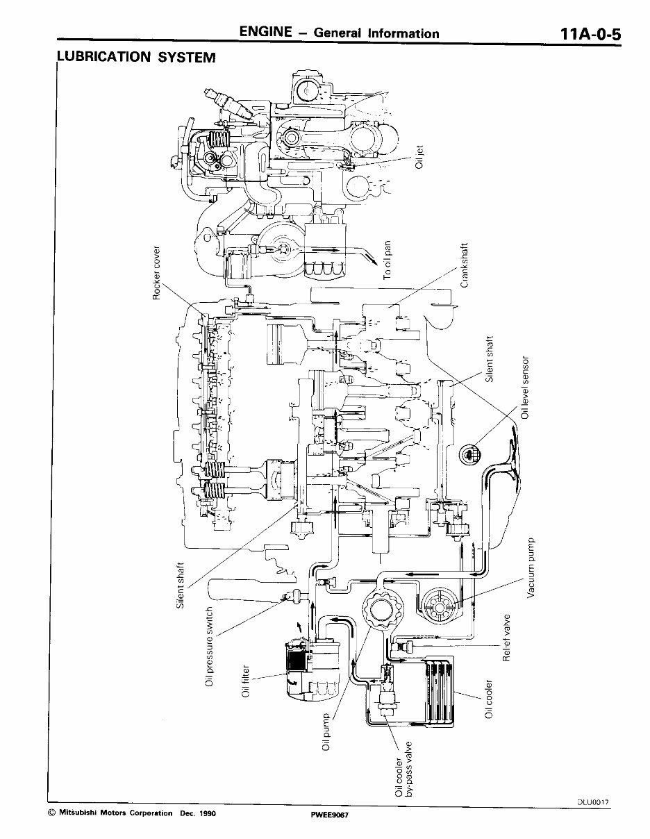 Mitsubishi 4G64 Engine Workshop Service Manual