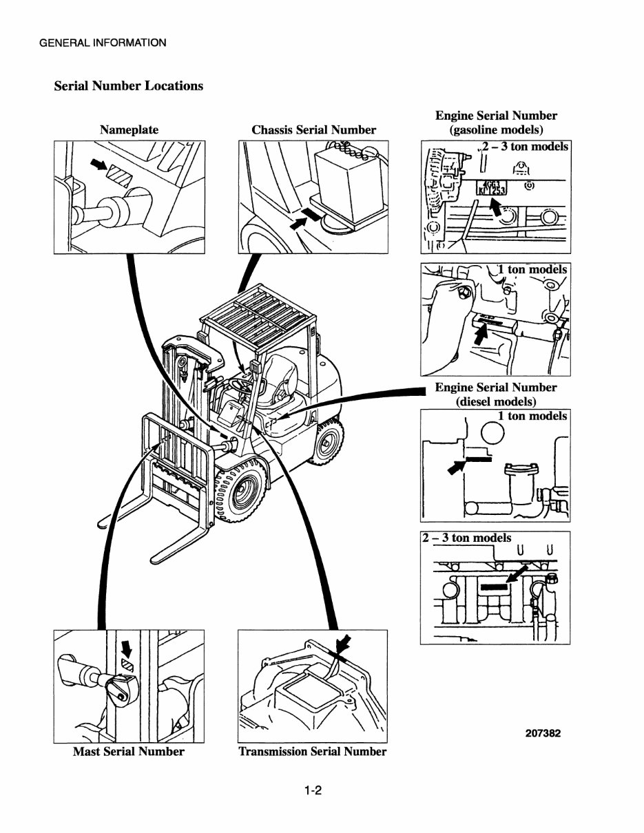 Mitsubishi FD10 FD15 FD18 FD20 FD25 FD30 FD35A, FG10 FG15 FG18 FG20 FG25 FG30 FG35A Forklift ...