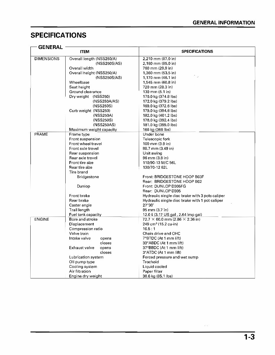 HONDA NSS250 / NSS250A / NSS250S / NSS250AS REFLEX Motorcycle Service ...