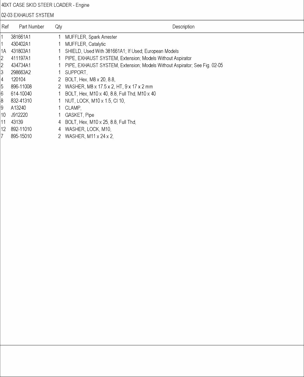 CASE 40XT Skid Steer Loader Parts Catalog Manual