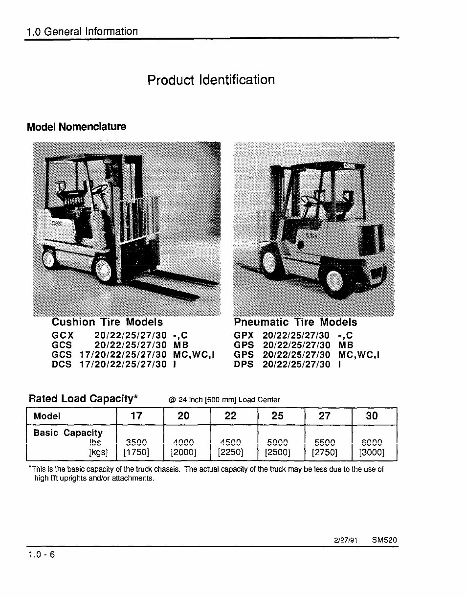 Clark LPG Forklift Truck Type: GX230(-,C); G138(MB,MC,WC,I); GPX230(-,C ...