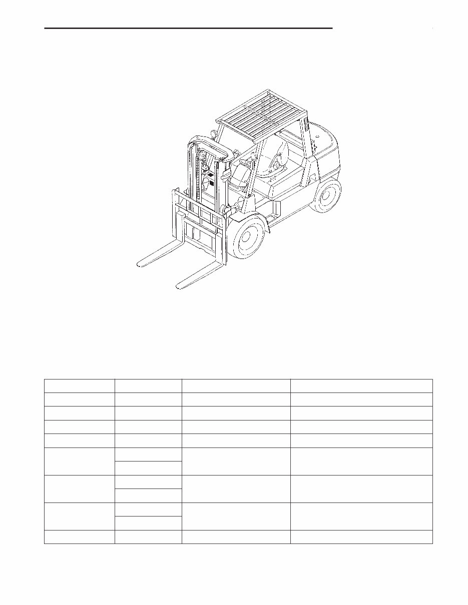 CAT GP40K, GP40KL, GP45K, GP50K, DP40K, DP40KL, DP45K, DP50K Forklift ...