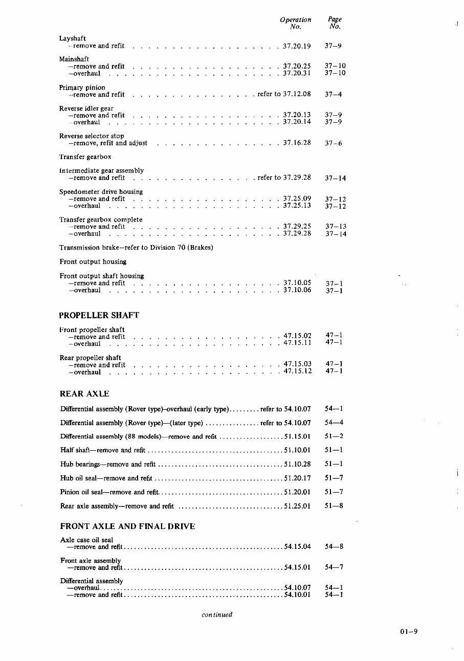 Land Rover Series 3 1971-1981 Service Repair Workshop Manual