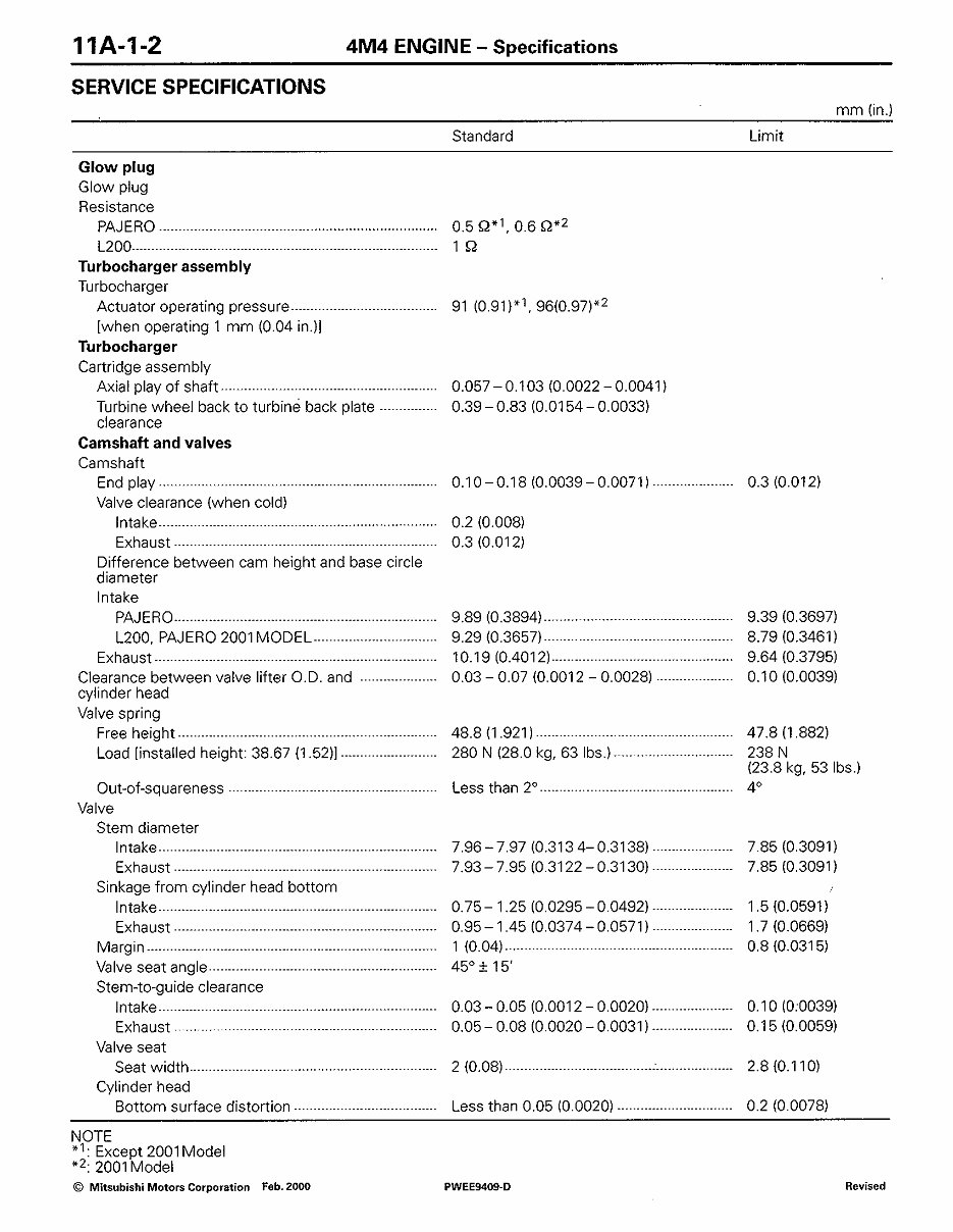 Mitsubishi 4M40 Engine Workshop Service Manual