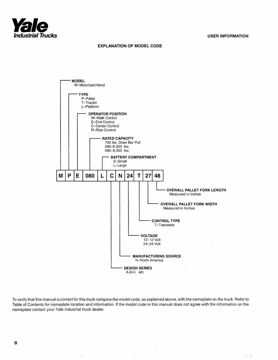 Yale MLW, MPW, MTW, MLE, MTWR, MPE-MPC Lift Truck Service Repair and Maintenance Manual