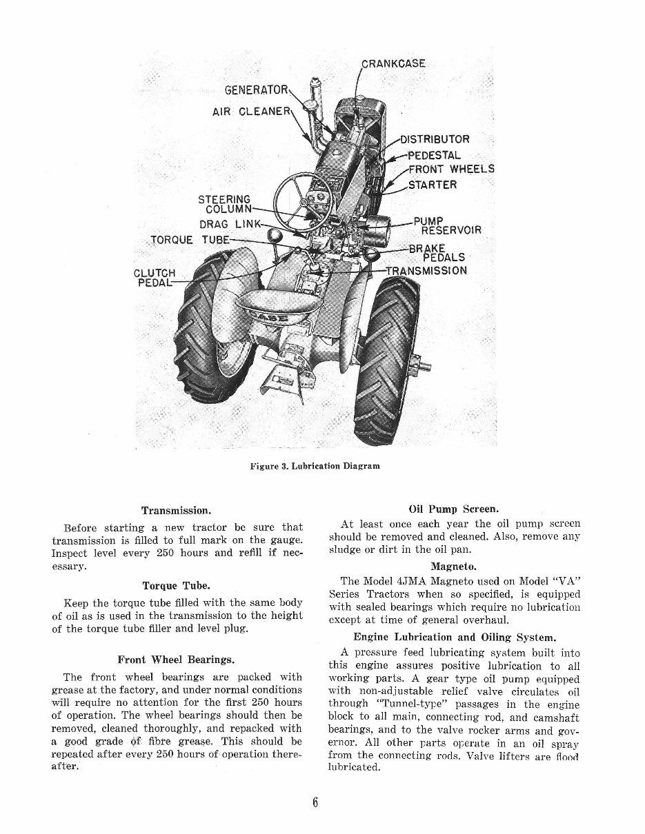 Case VA VAC VAE VAH VAO Tractor & Engine FACTORY DEALERS Service Repair ...