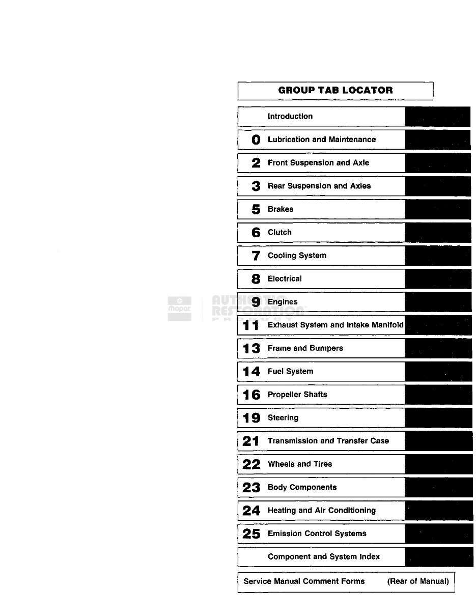1st Generation Dodge Includes wiring diagrams Service Repair