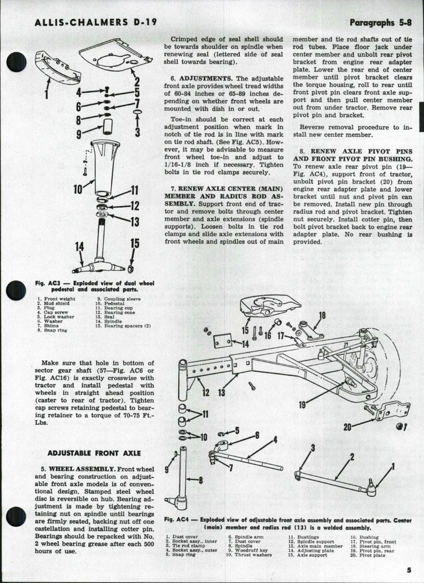 * Allis Chalmers D19 & D-19 Diesel Tractor COMPLETE Service / Repair ...