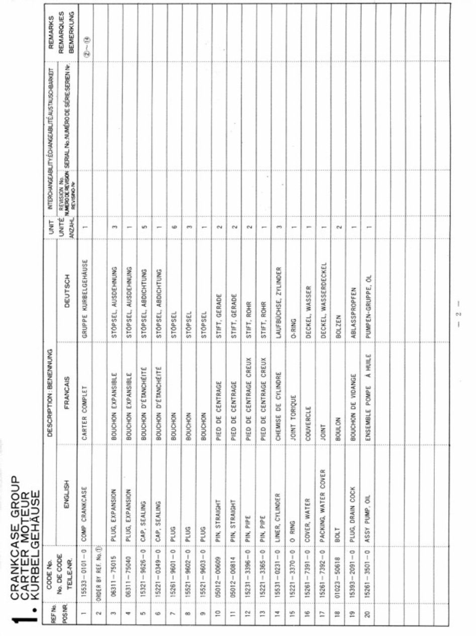 Kubota D950 engine parts list. D950-BBS-1 | Manuals Online