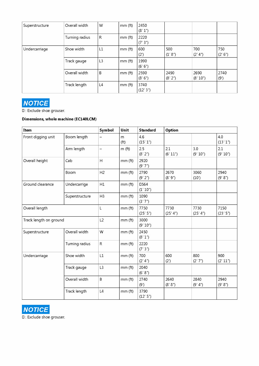VOLVO EC140 LC EC140LC Excavator Service Repair Manual