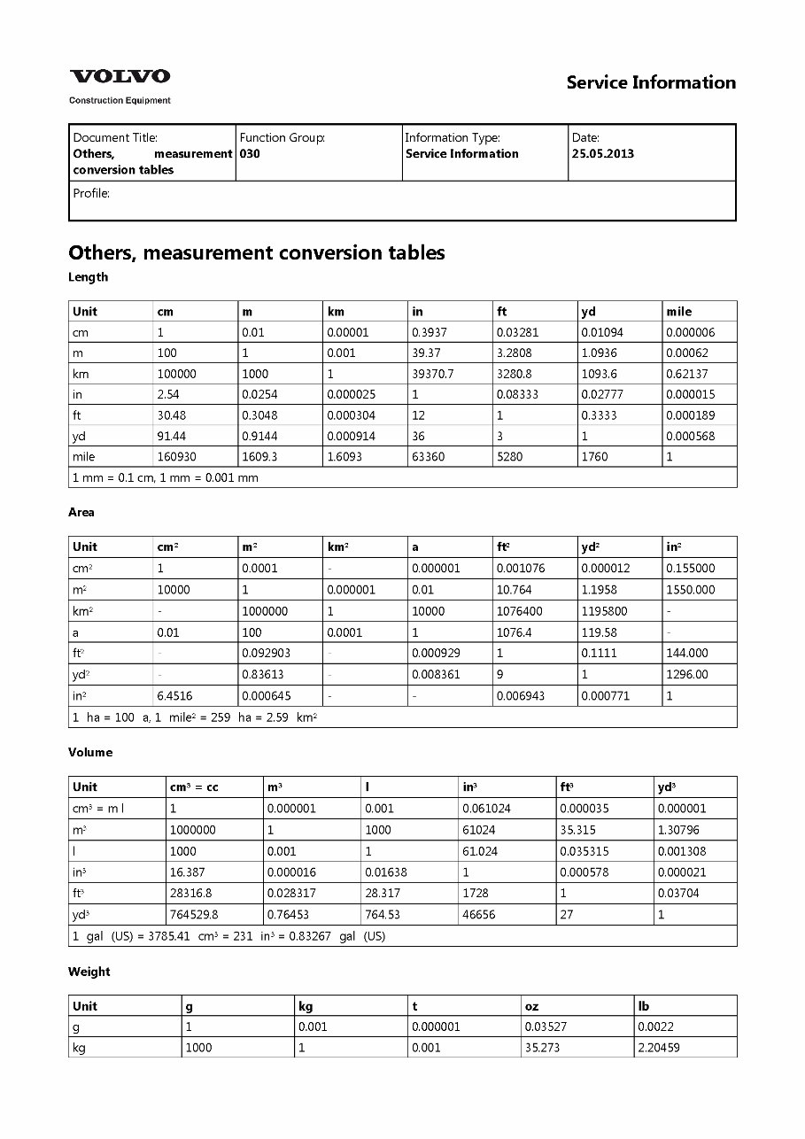 VOLVO EC140 LC EC140LC Excavator Service Repair Manual