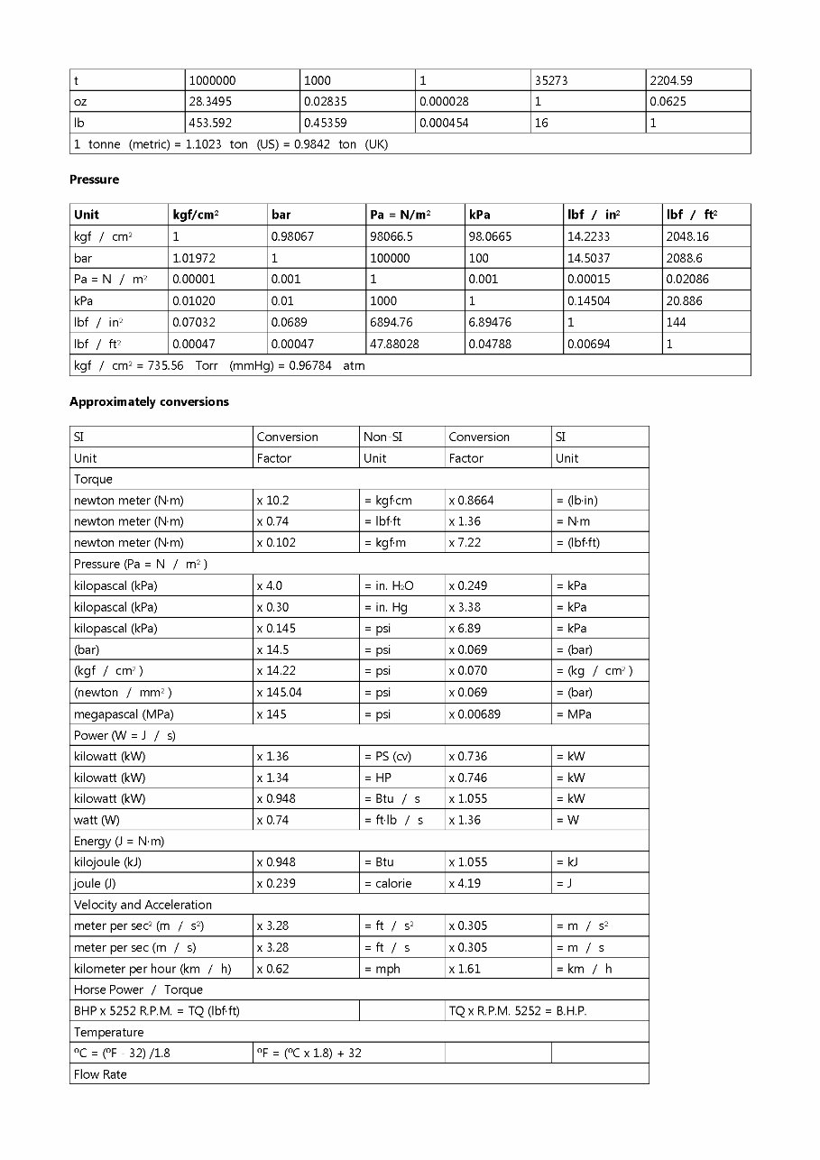 VOLVO EC140 LC EC140LC Excavator Service Repair Manual